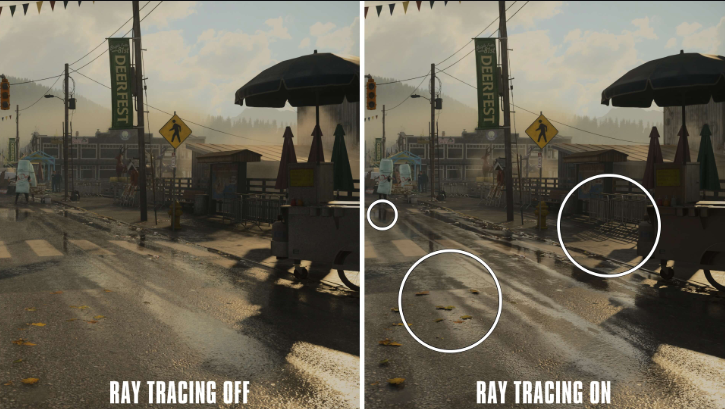 How To Optimize Gaming PC For Ray Tracing: 7 Proven Tips For Stunning ...