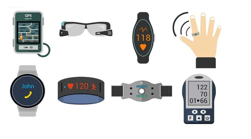 Wearable Device Integration: How Smart Technology Works Together ...